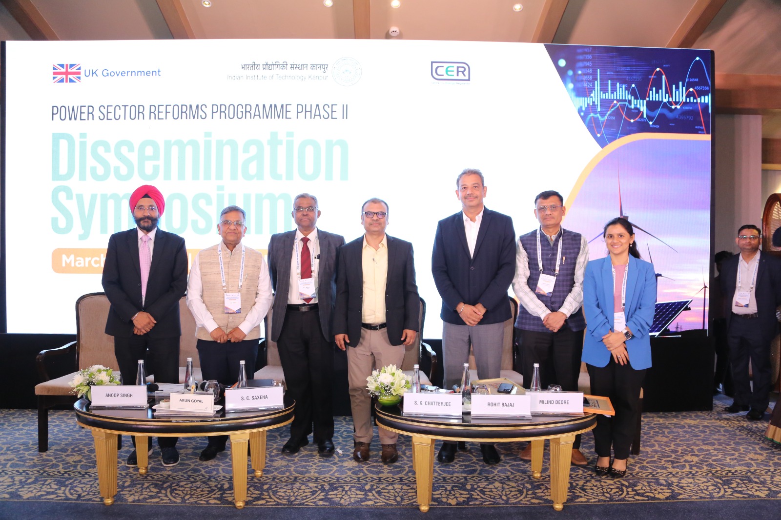 CER - Centre for Energy Regulation